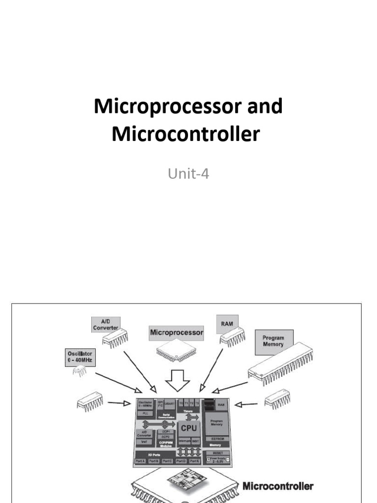 Unit 4 | PDF | Programmable Logic Controller | Microcontroller