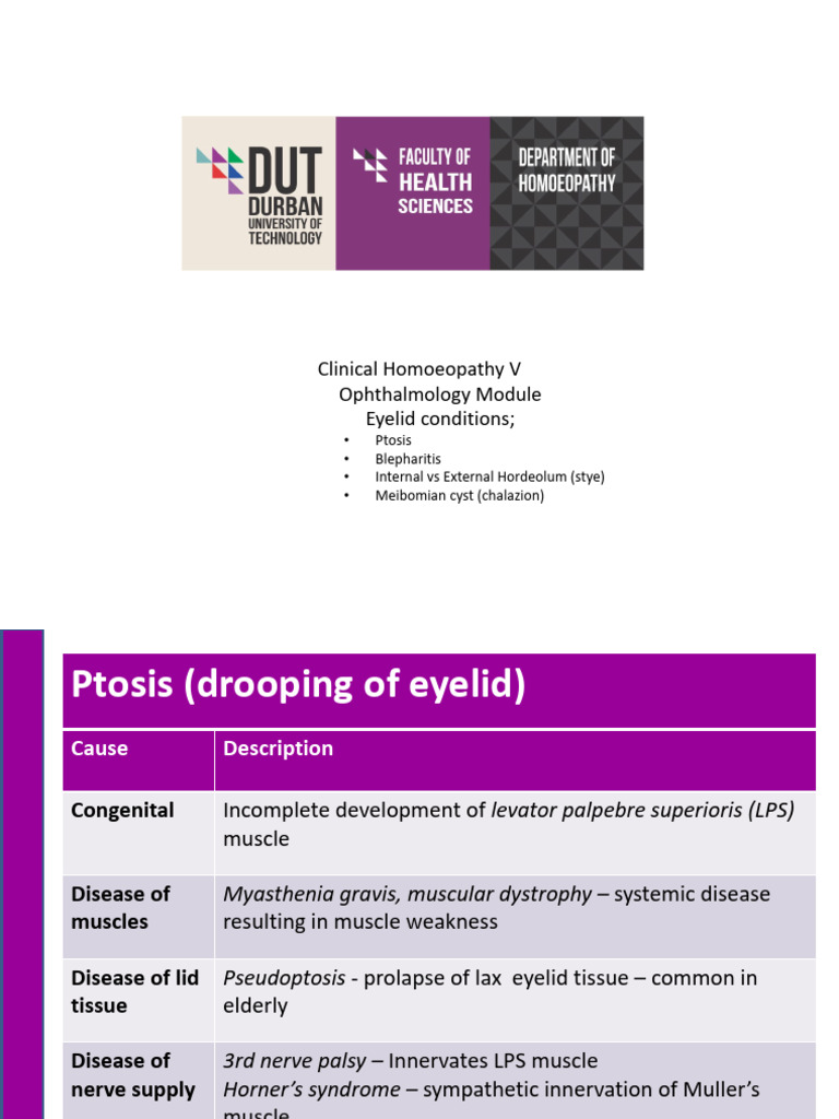 Ophthal Eyelid Conditions 2019 | PDF | Diseases And Disorders | Medical ...