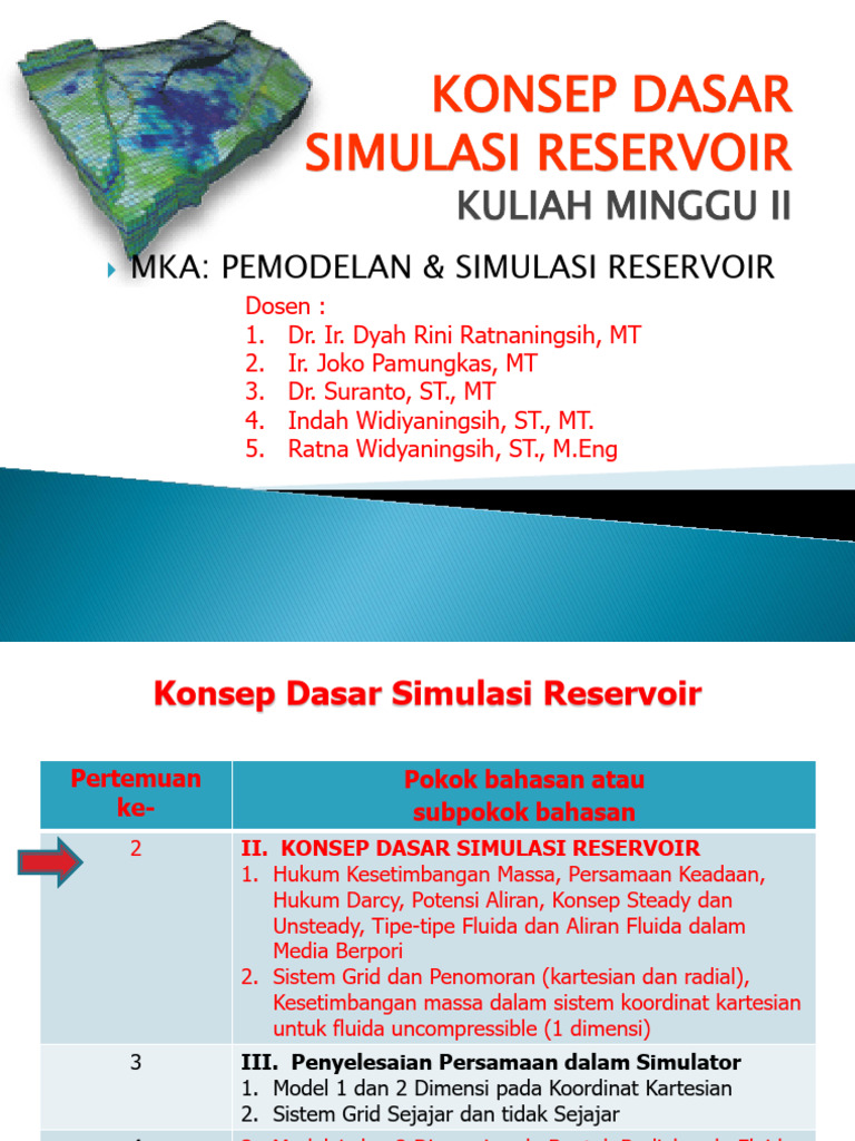 2-Konsep Dasar Model Matematik | PDF