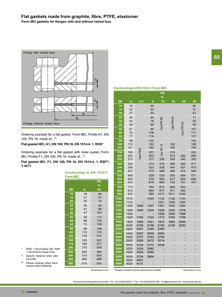 03-Flat Gaskets Graphite Fibre PTFE Elastomer-Tab | PDF | Plumbing ...