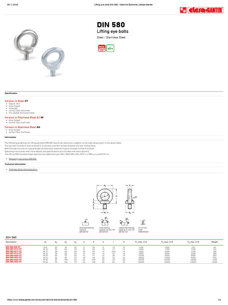 Lifting Eye Bolts DIN 580 - Machine Elements - Elesa+Ganter | PDF | Crafts | Materials