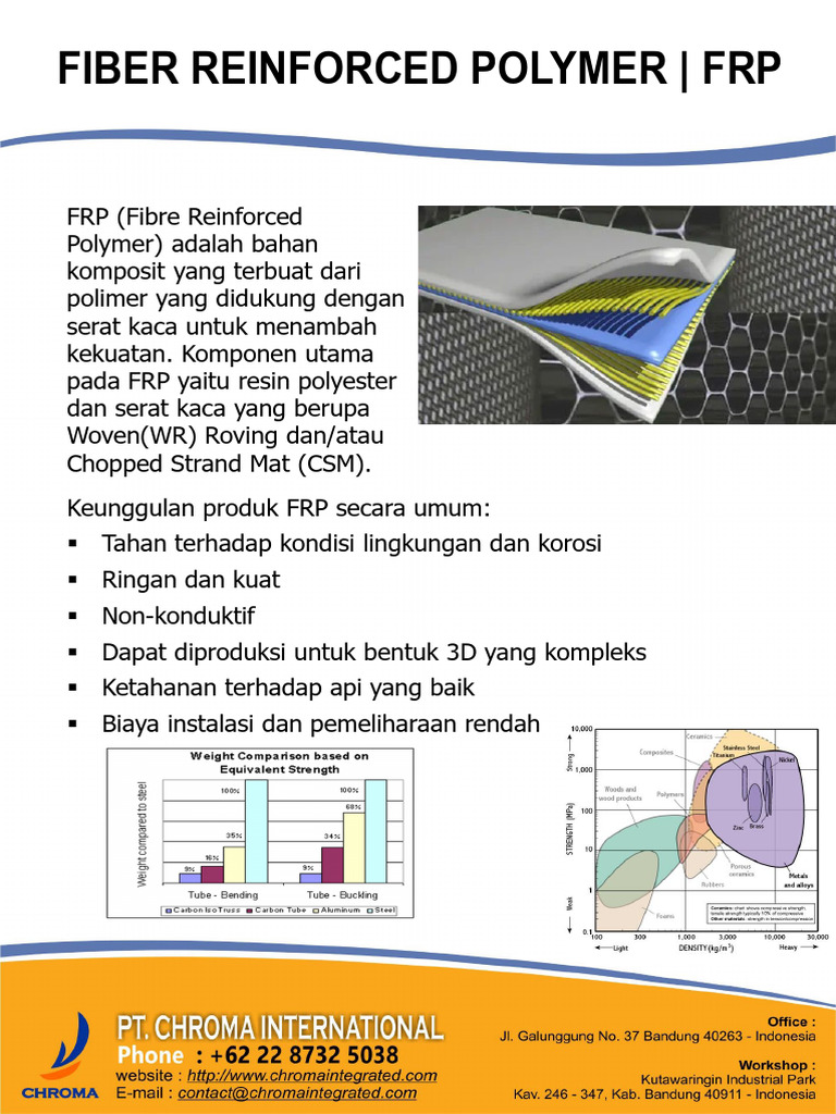 Bahan Dan Spesifikasi Frp Pdf Teknologi Rekayasa