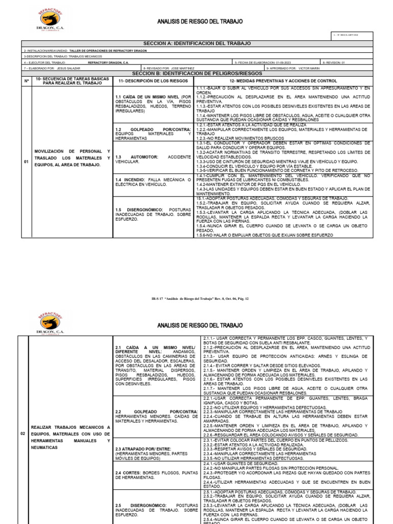 Art 002 Trabajos Mecanicos | PDF