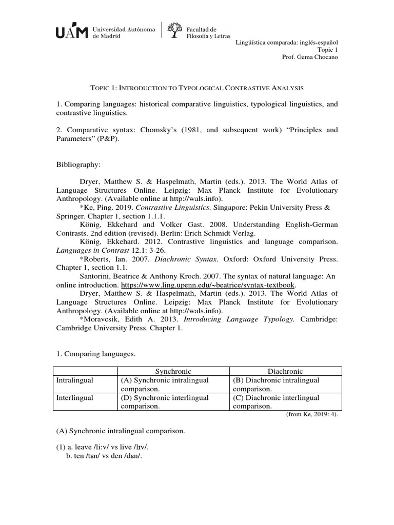 Comparative Linguistics: English-Spanish | PDF | Linguistic Typology | Linguistics