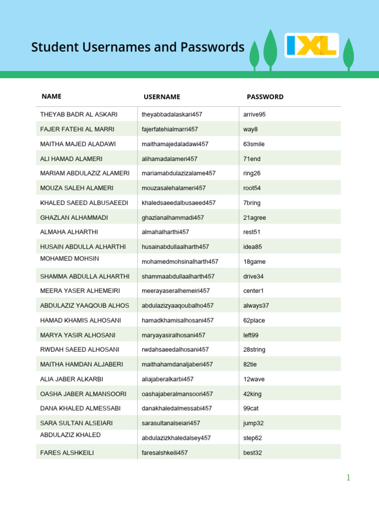 IXL Usernames and Passwords List | PDF