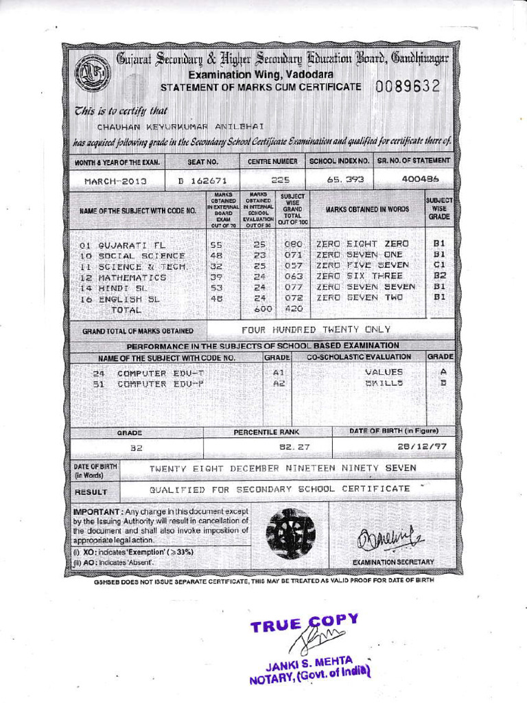 Keyur A Chauhan SSC | PDF