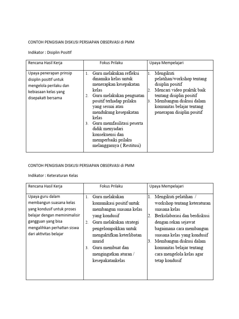 CONTOH PENGISIAN DISKUSI PERSIAPAN OBSERVASI Di PMM | PDF | Karier & Perkembangan | Pengembangan ...