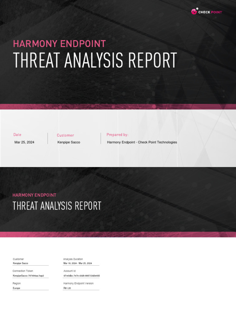 Security Checkup Harmony Endpoint 2024-03-25T09!02!44 KenpipeSacco-797494aa-Hap2 Final | PDF ...