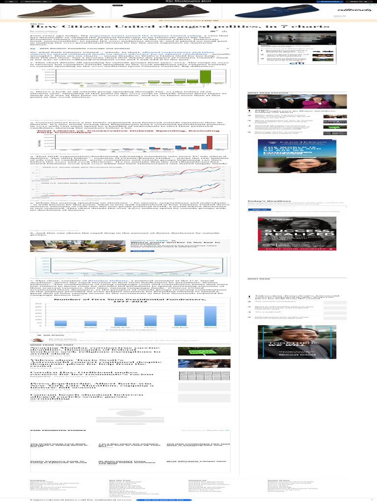 How Citizens United Changed Politics in 7 Charts - The Washington Post ...