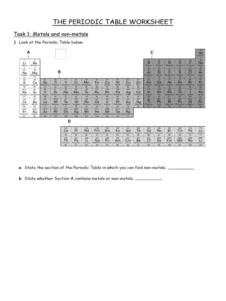 Periodic Table WS | PDF