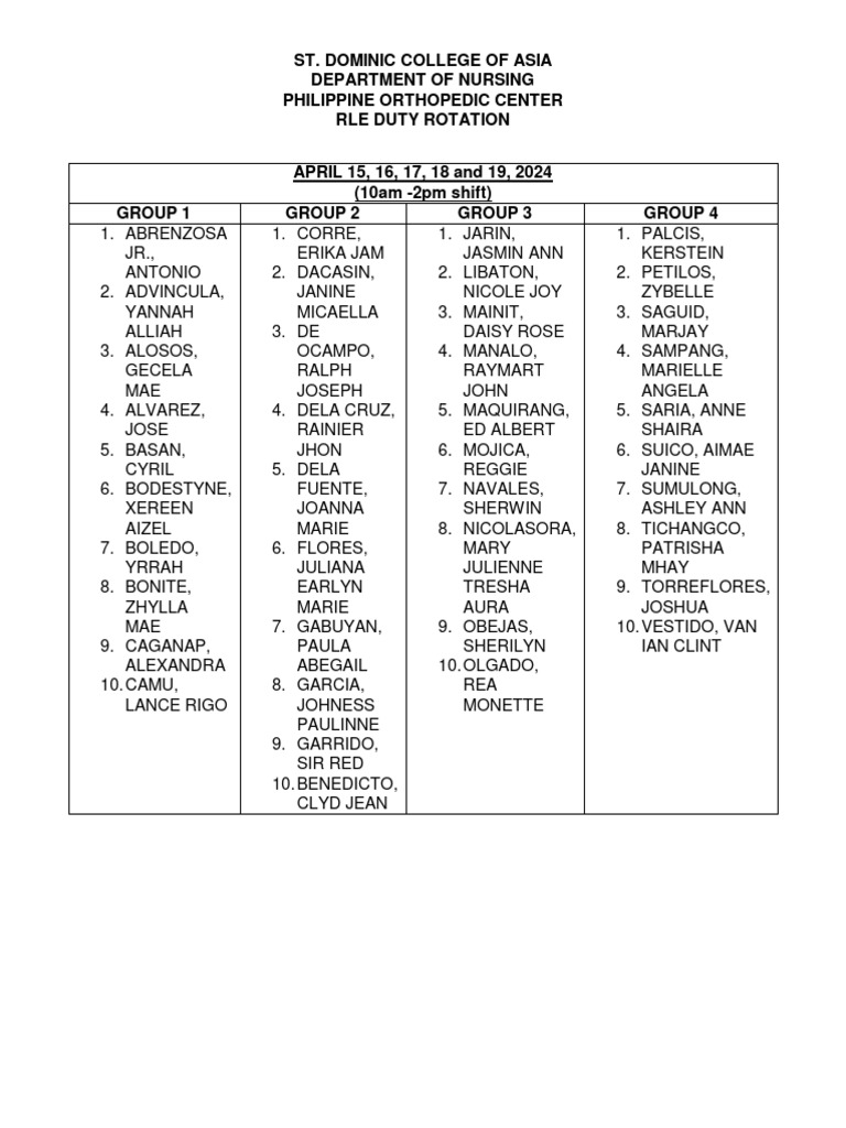 Poc Final List Todo Na To | PDF