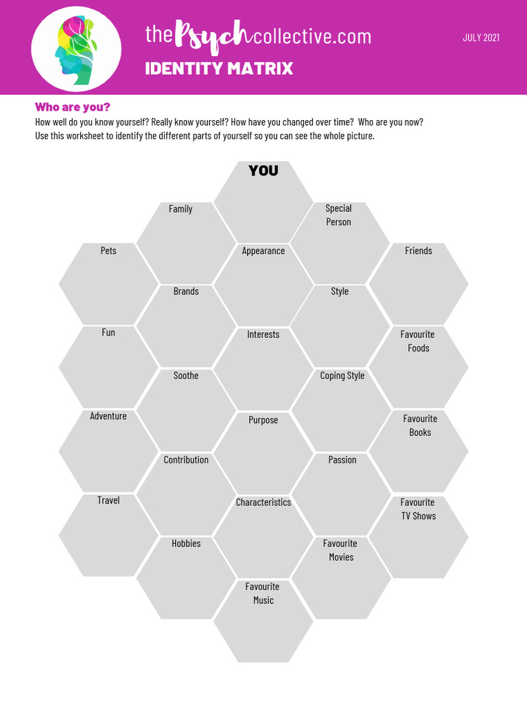 HANDOUT - IDENTITY MATRIX | PDF HANDOUT - IDENTITY MATRIX | PDF