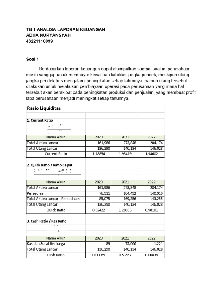 TB 1 - Analisa Lporan Keuangan | PDF | Pengelolaan Keuangan & Uang