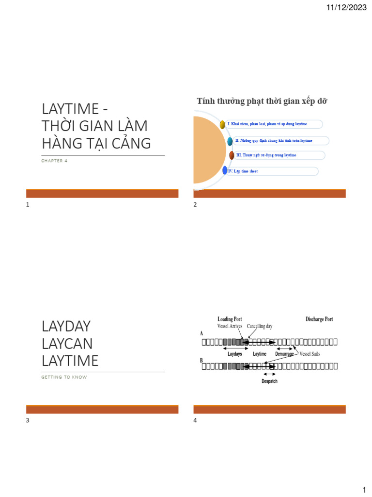 Chap 5 - Laytime | PDF