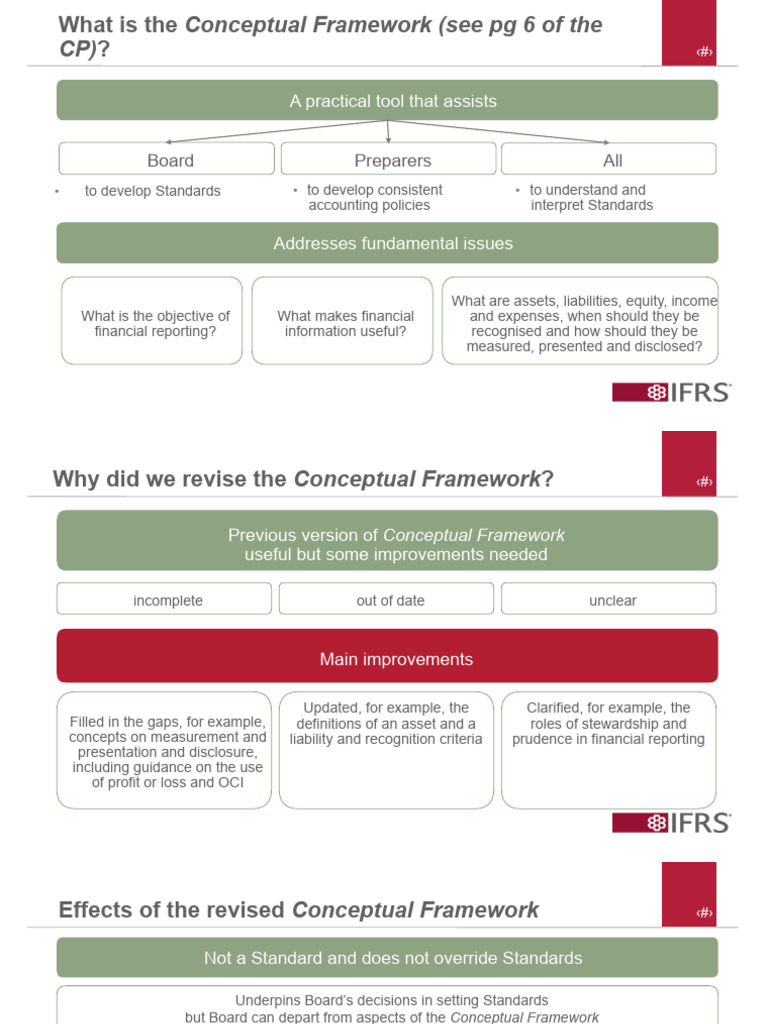 Updated Slides introducing the conceptual framework (1) | PDF | Equity (Finance) | Financial ...