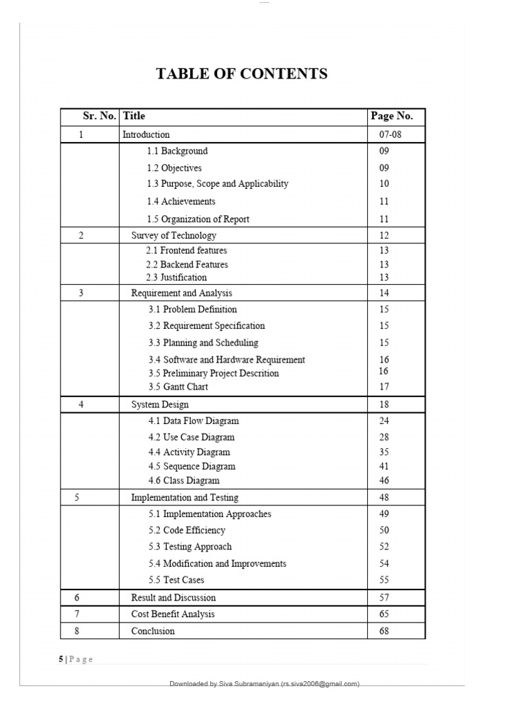 Sr. No. Title Page No | PDF | Software Development Process | Class (Computer Programming)