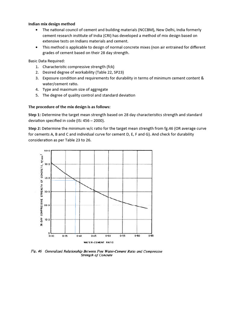 Indian Concrete Mix Design Method | PDF | Concrete | Cement