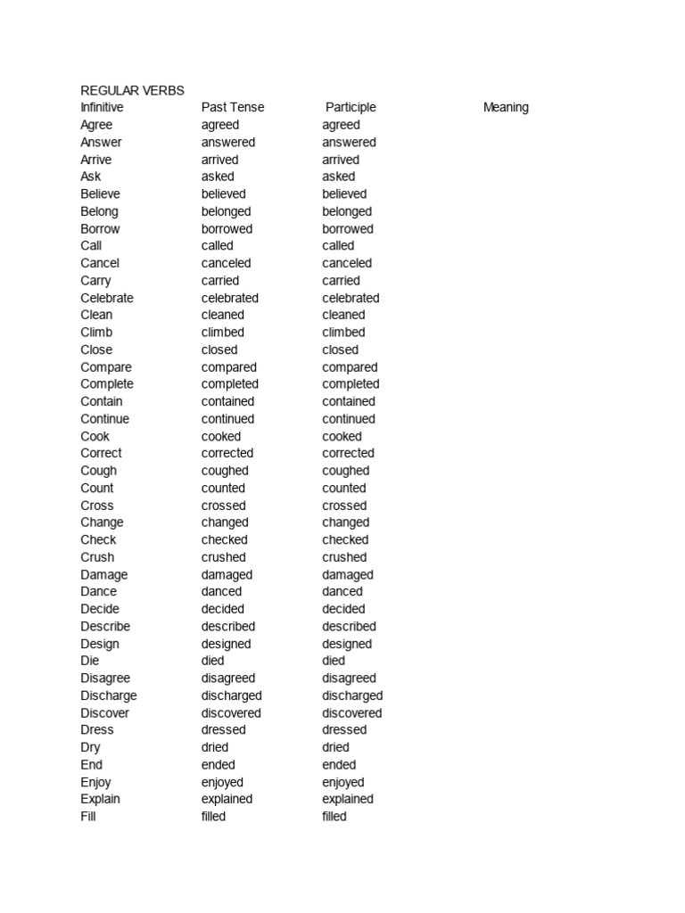 Regular Verbs List | PDF | Verb | Grammar