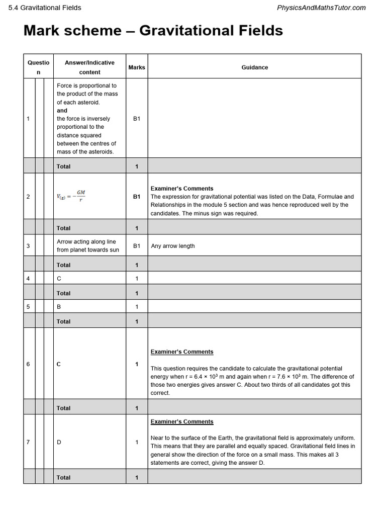 5.4 Gravitational Fields MS | PDF | Orbit | Force