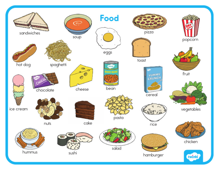 Color Food Word Mat | PDF