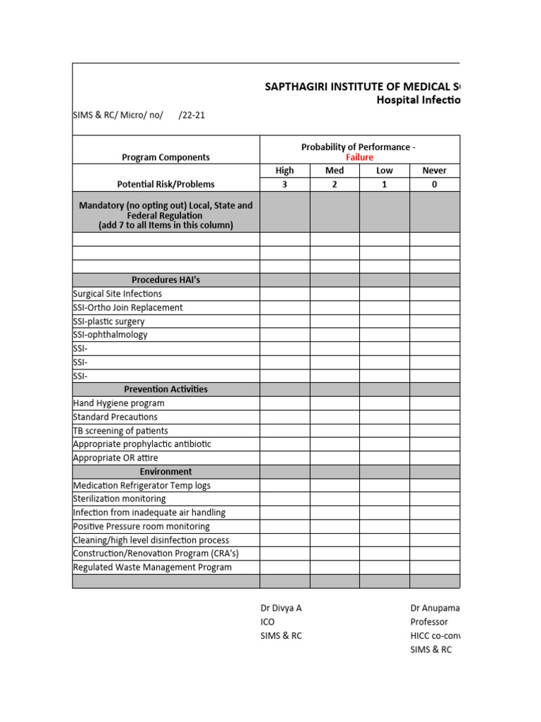 Infection Control Risk Assessment Form - Excel | PDF | Methicillin ...