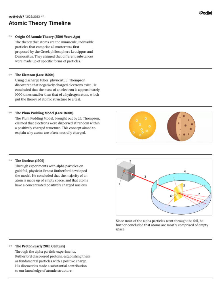 Atomic Theory Timeline | PDF | Atoms | Electron