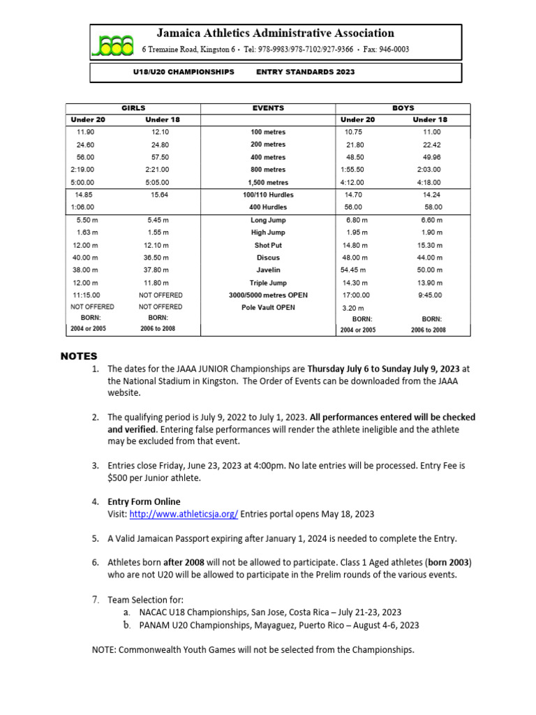 JAAA Puma National Senior Junior Championships 2023 Junior Entry Standards v23.5.18 | PDF ...