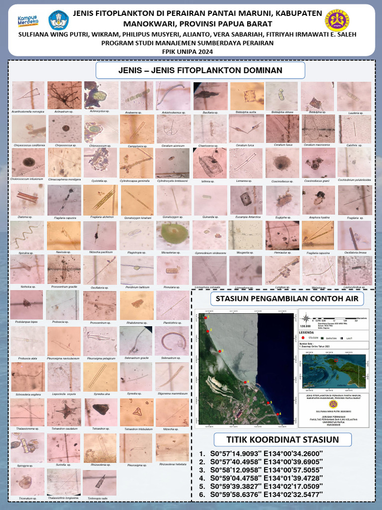 Poster & Sertifikat EC00202429750 HKI Penelitian Sulfiana | PDF | Sains & Matematika