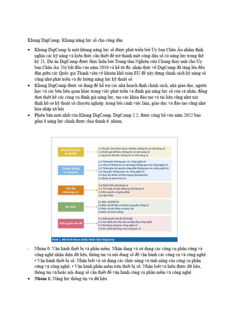 Khung DigCom | PDF