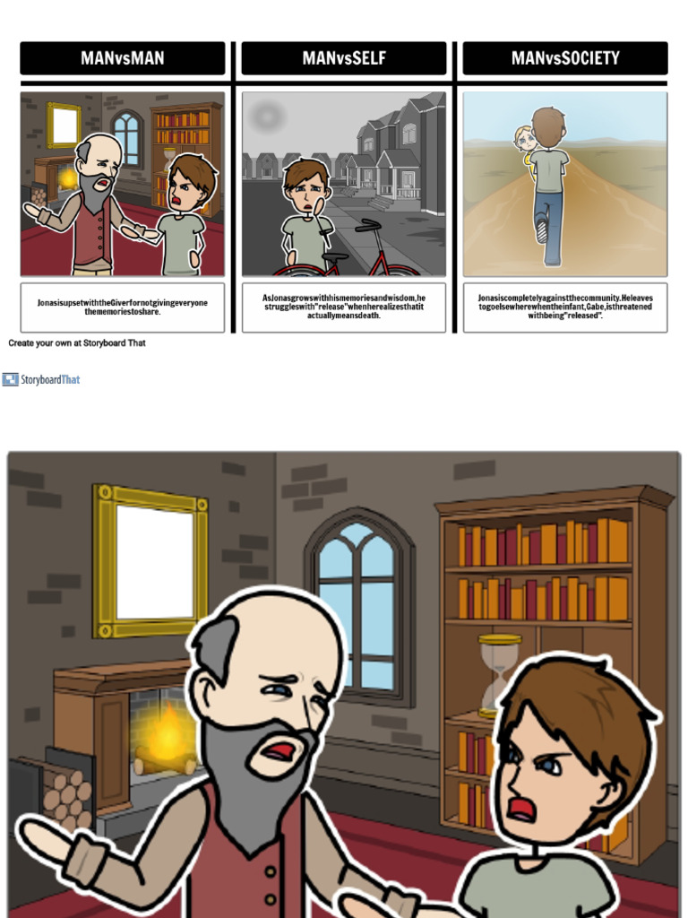 Conflict The Giver | PDF