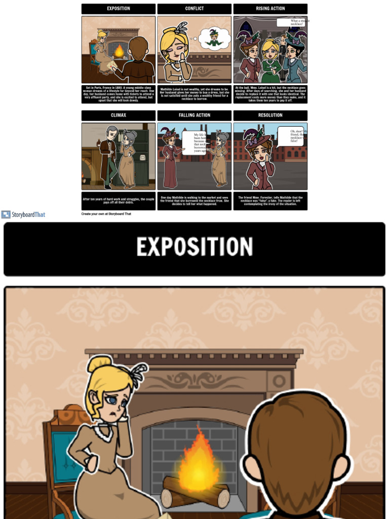 The Necklace Plot Diagram | PDF