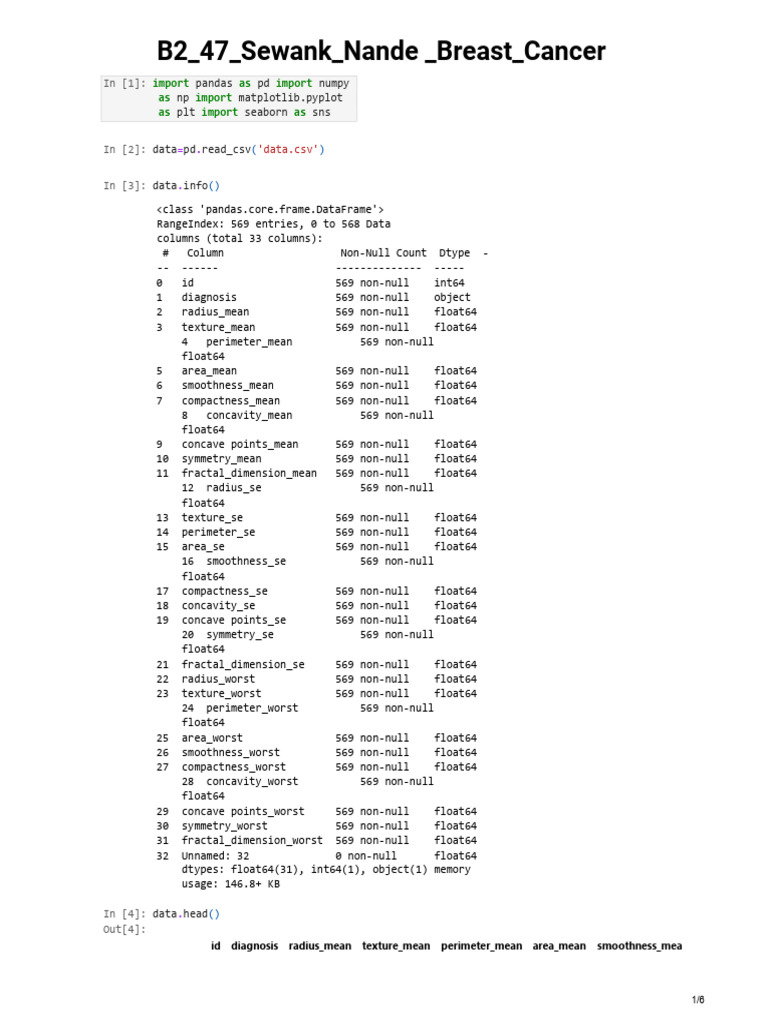 breast_cancer | PDF | Accuracy And Precision | Applied Mathematics