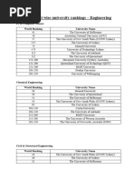 Spring Hanger Selection and Design Guidelines For A Piping Engineer ...