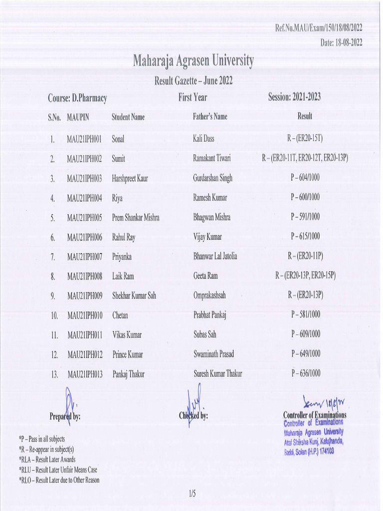 D.pharmacy 1st Year | PDF