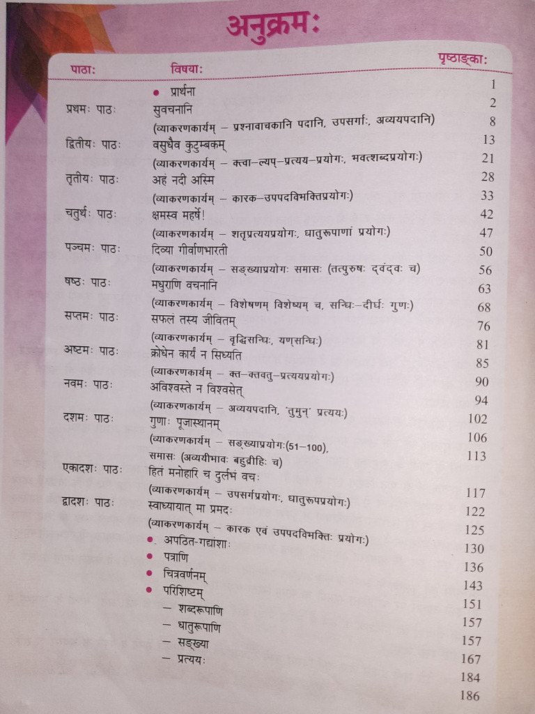 index of sanskrit class 8 | PDF