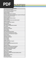 01 Daman Provider Network - List of Hospitals Within UAE For Daman's ...