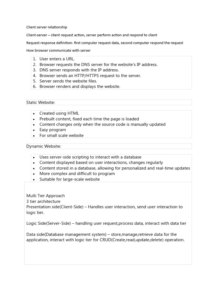 Revision server side | PDF | Networking | Internet & Web