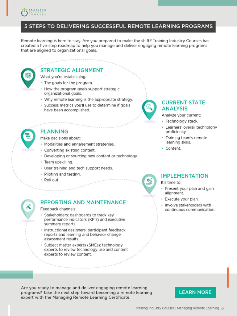 5 Steps To Delivering Successful Remote Learning Programs | PDF ...