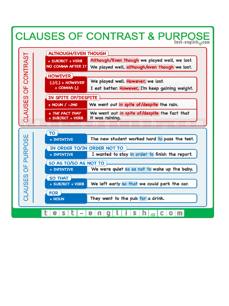 Purpose Contrast Connectors | PDF