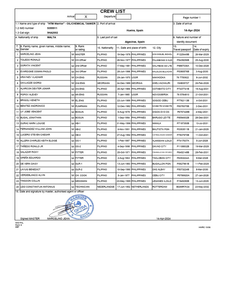 Arrival Crew List | PDF | Philippines