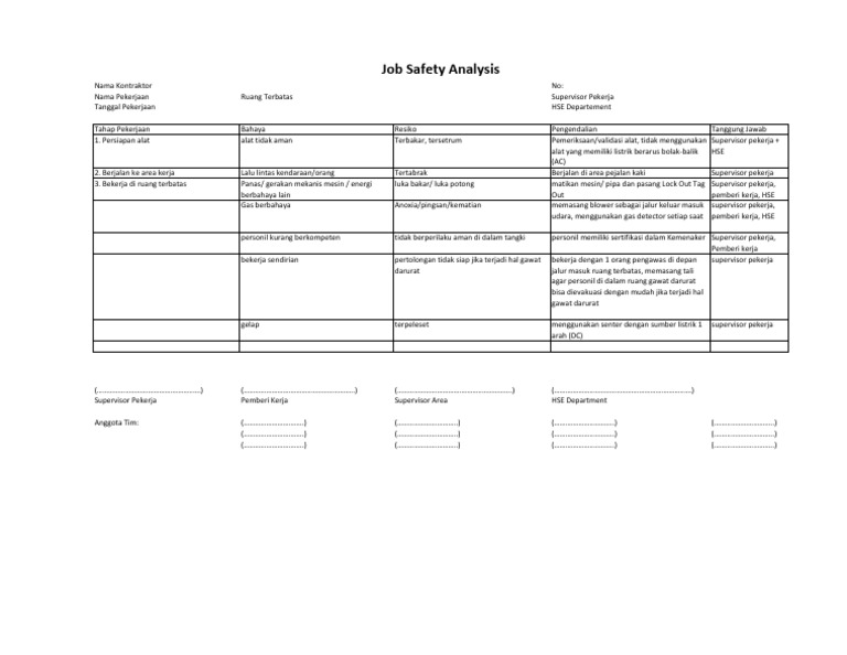 Contoh Job Safety Analysis Ruang Terbatas | PDF
