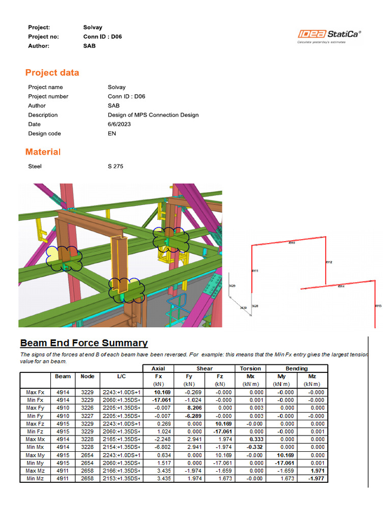 D06 | PDF