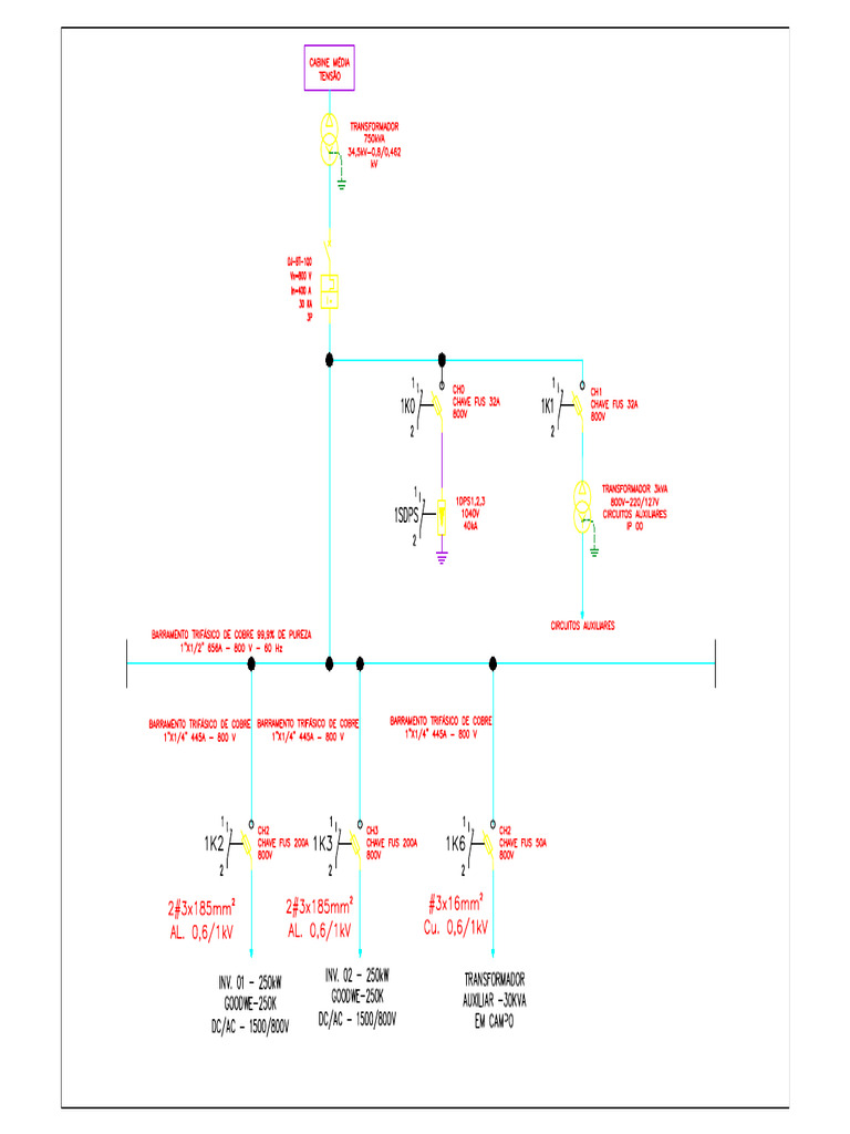 Unifilar QGBT 500 KVA | PDF