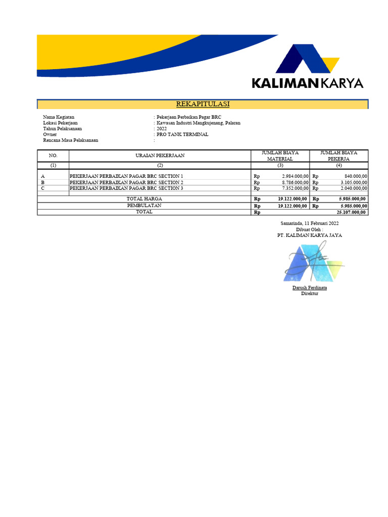 Penawaran Pekerjaan Pagar | PDF