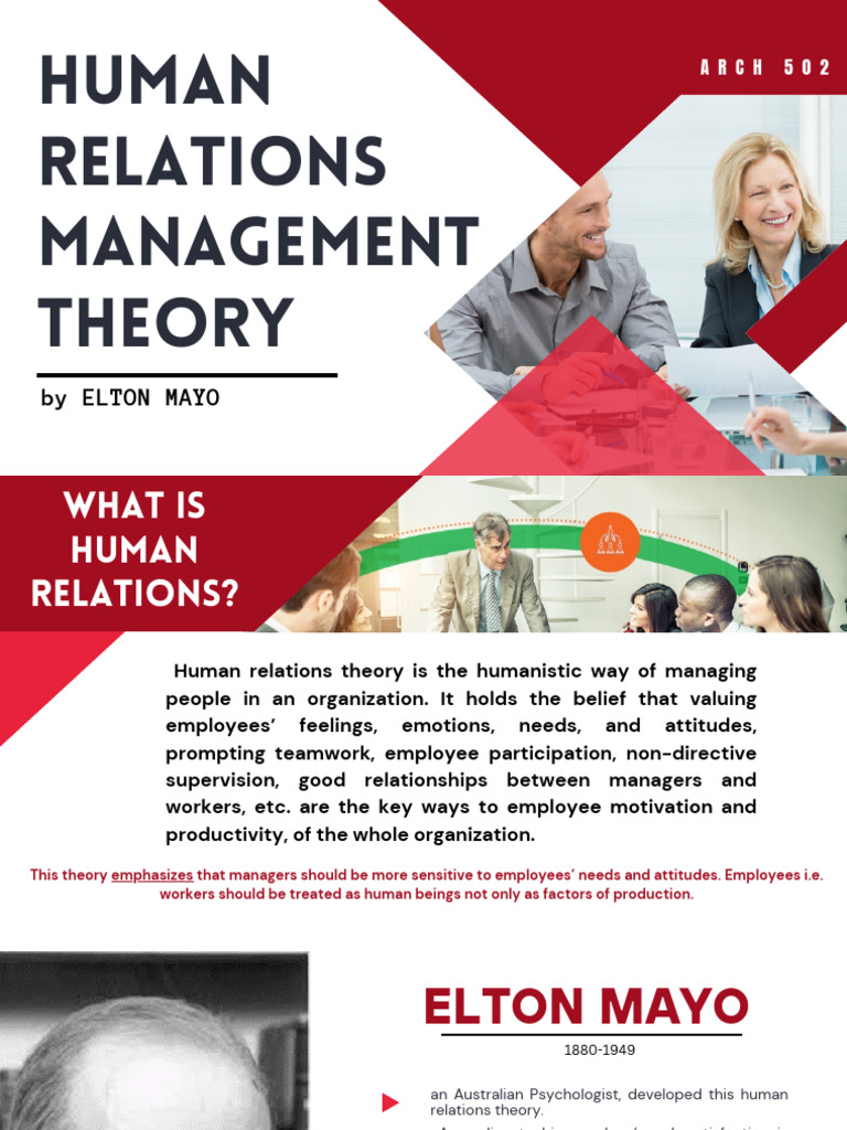Human Relations Management Guide | PDF | Communication | Motivational
