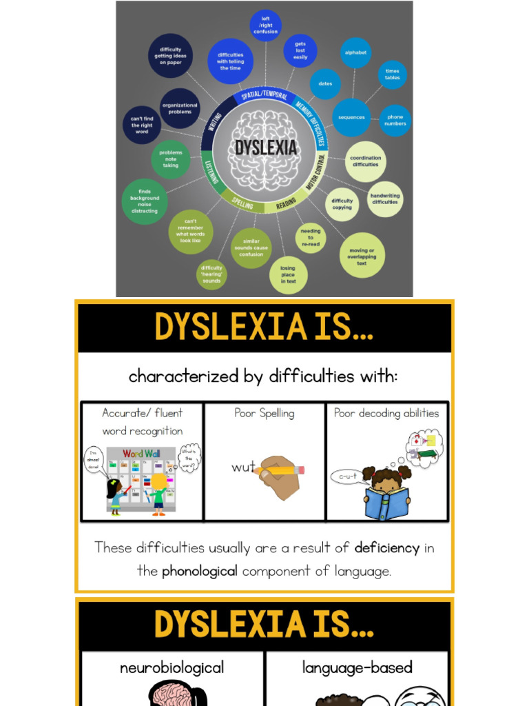Dyslexia | PDF