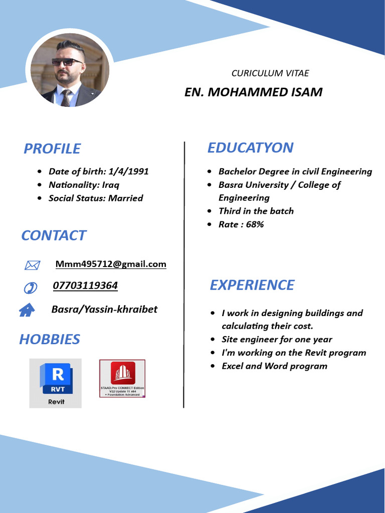 Profile Educatyon: En. Mohammed Isam | PDF