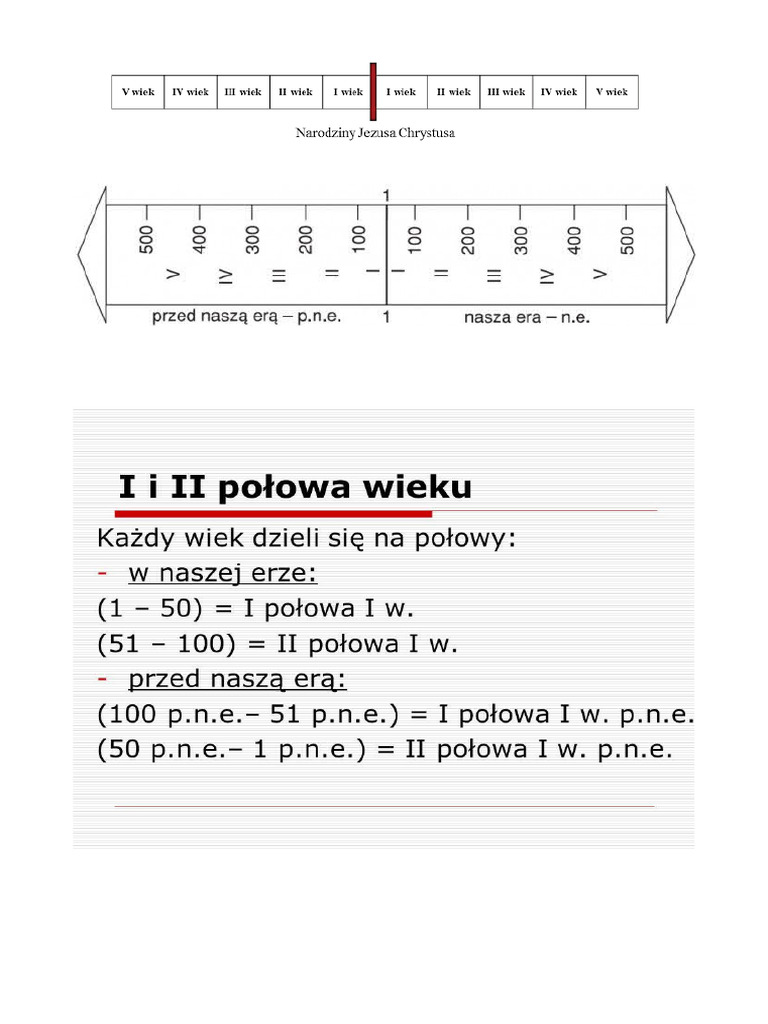 Czas W Historii | PDF