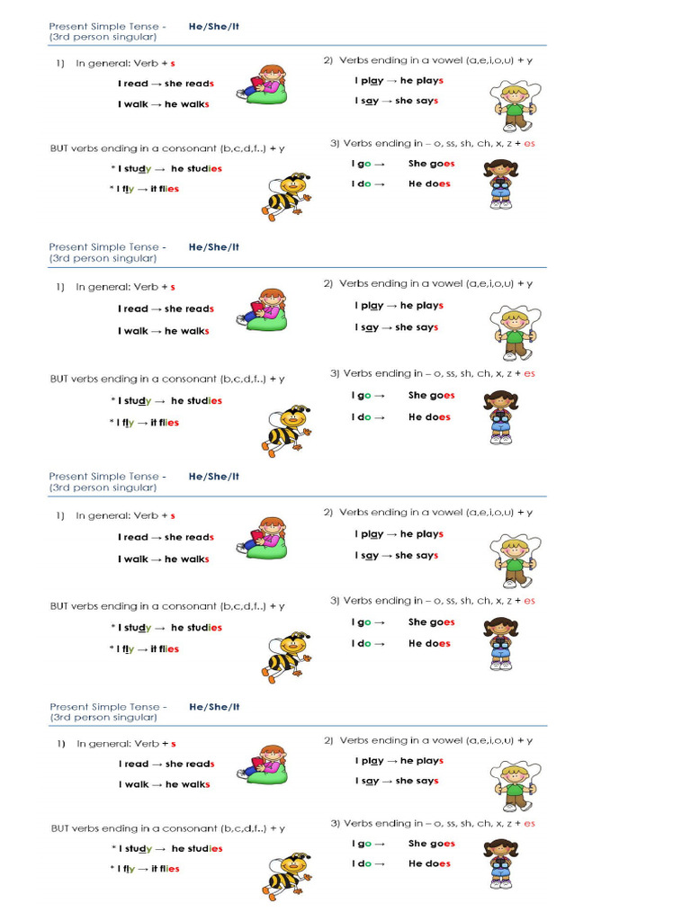 3rd Person Present Simple Rules | PDF