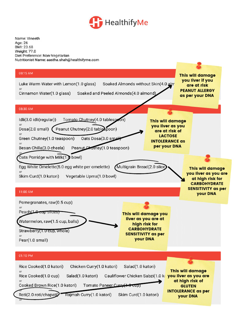 Genetic Diet Risks & Health Alerts | PDF
